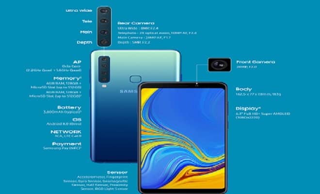 Samsung A9 Pro 2018: World's First Rear Quad Camera Smartphone Makes Debut